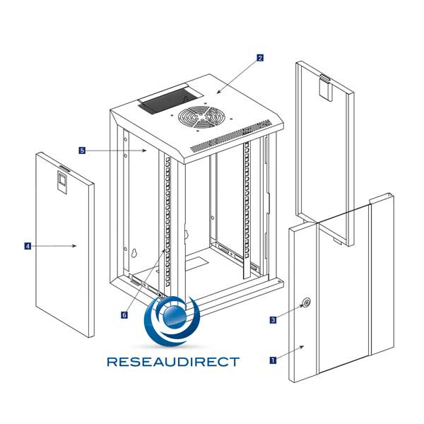 Kit Mini baie 10 pouces 9U accessoires inclus